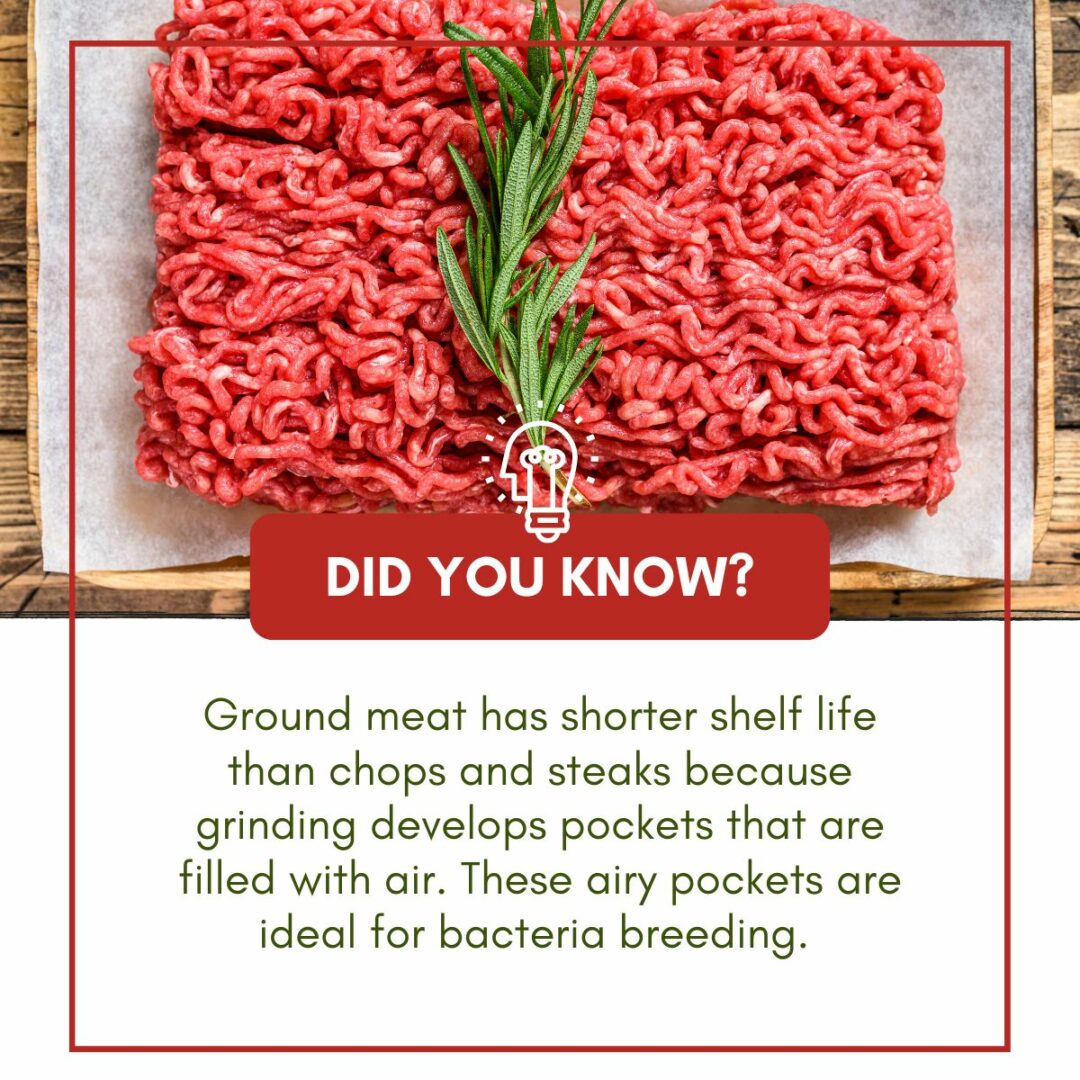 How To Tell If Ground Turkey Is Bad (5 Signs Of Spoilage)